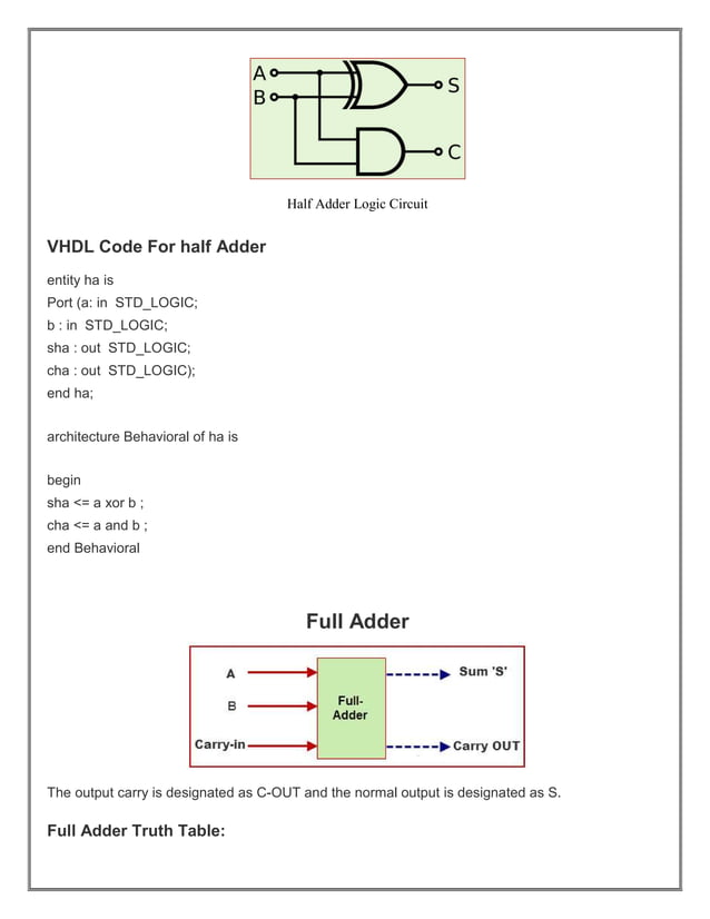 Computer Organization And Architecture lab manual | PDF | Programming Languages | Computing