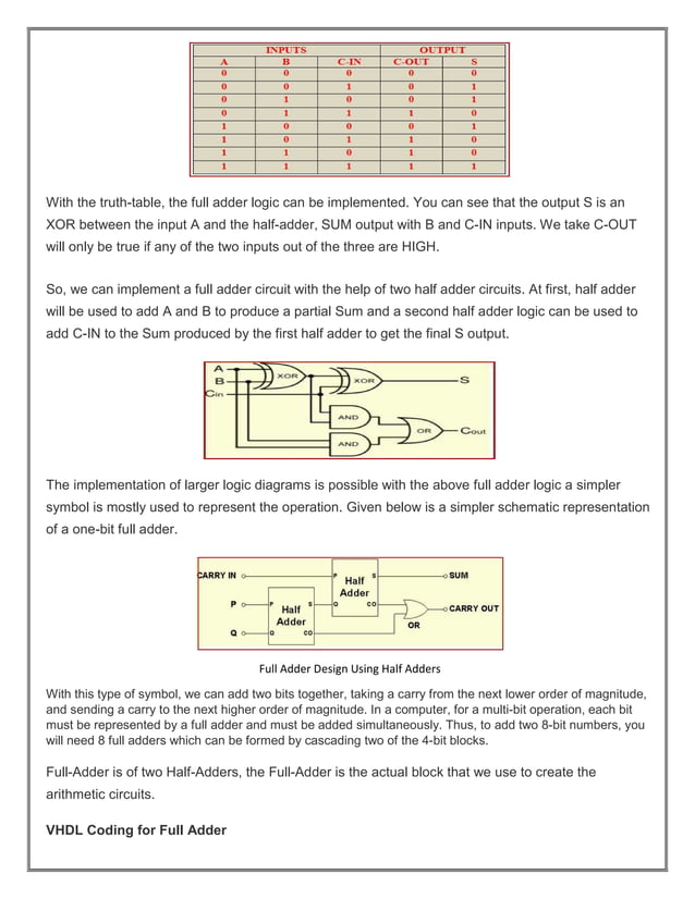Computer Organization And Architecture lab manual | PDF | Programming Languages | Computing