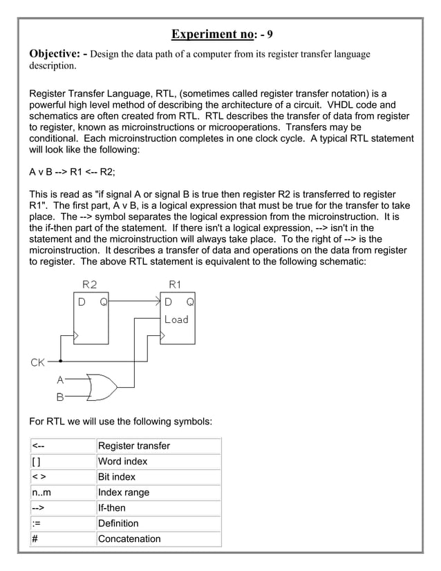 Computer Organization And Architecture lab manual | PDF | Programming Languages | Computing