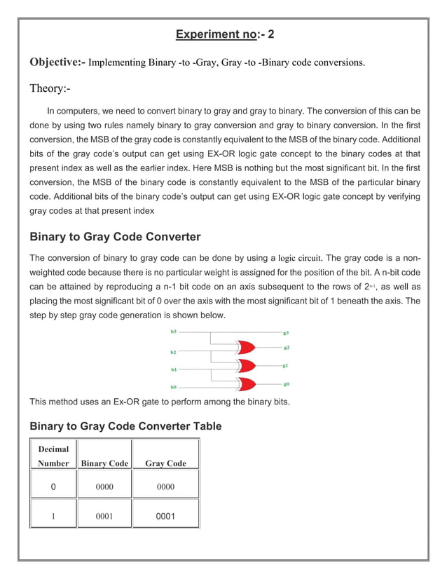 Computer Organization And Architecture lab manual | PDF | Programming Languages | Computing