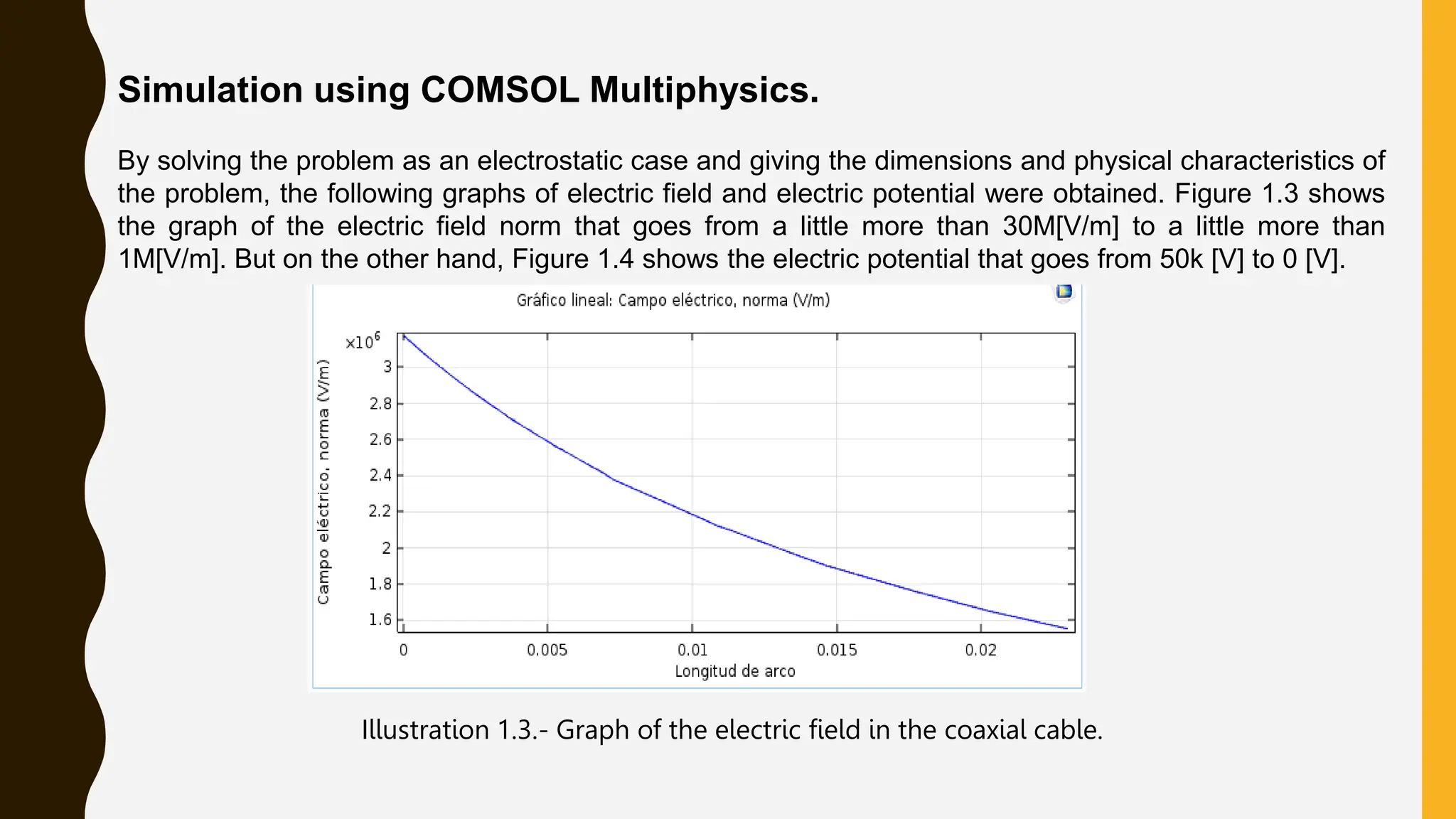 Electrostatic field in a coaxial transmission line | PPTX