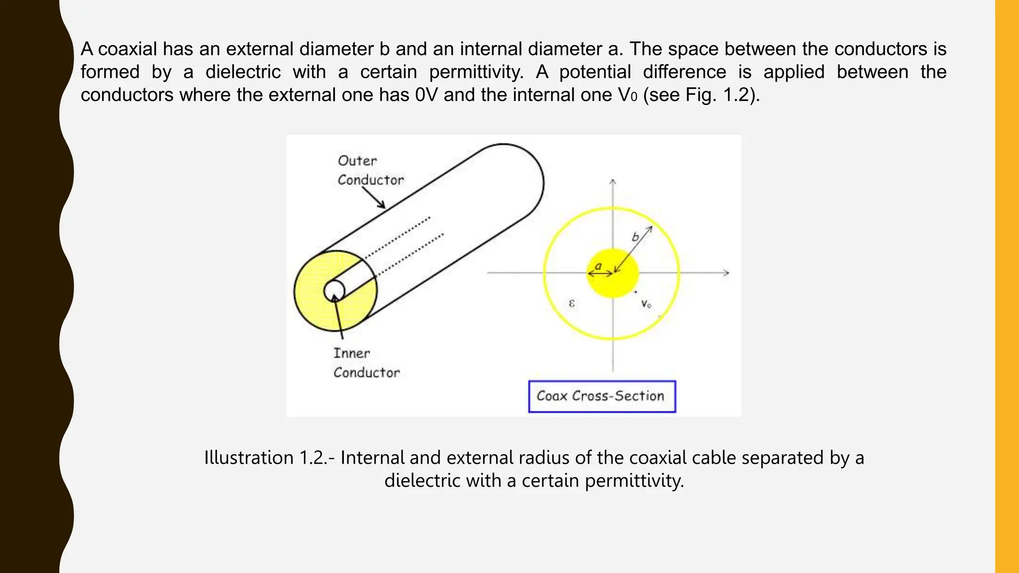 Electrostatic field in a coaxial transmission line | PPTX