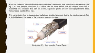 Electrostatic field in a coaxial transmission line | PPTX