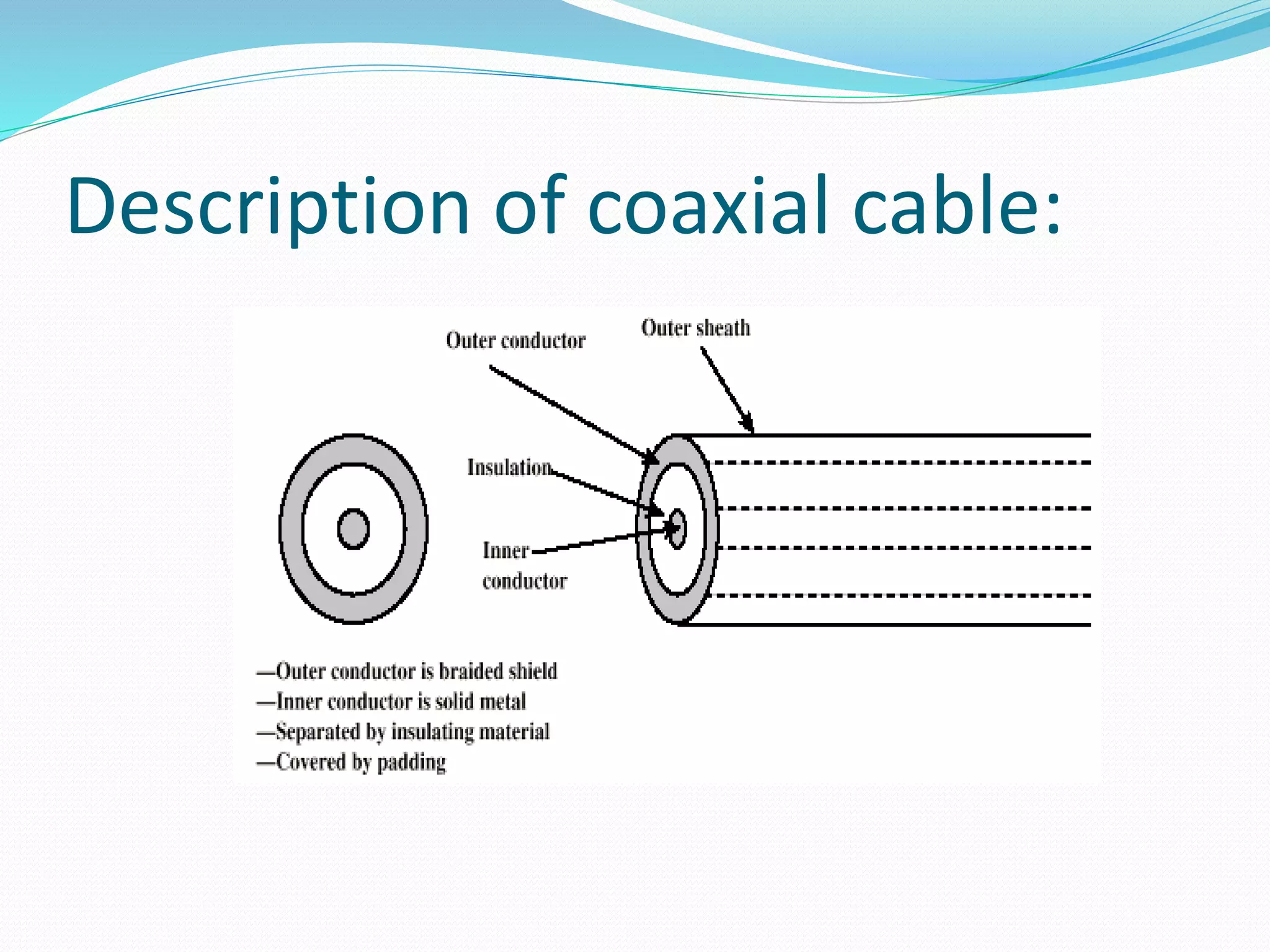 Coaxial Cable | PPTX