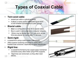 Coaxial cable by alina baber | PPTX