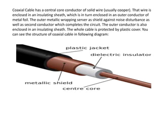 Coaxial cable installation | PPTX