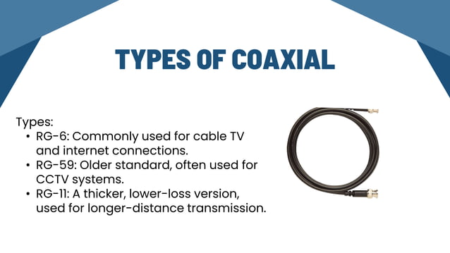 Coaxial Cable fiber optic patch panel product | PPT