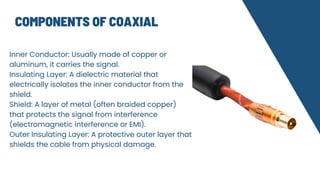 Coaxial Cable fiber optic patch panel product | PPT