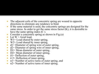 Coaxial springs | PPTX