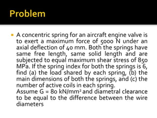 Coaxial springs | PPTX
