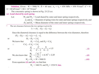 Coaxial springs | PPTX