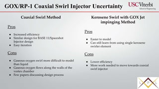 Coaxial Bi-Swirl Fuel Injector | PPTX