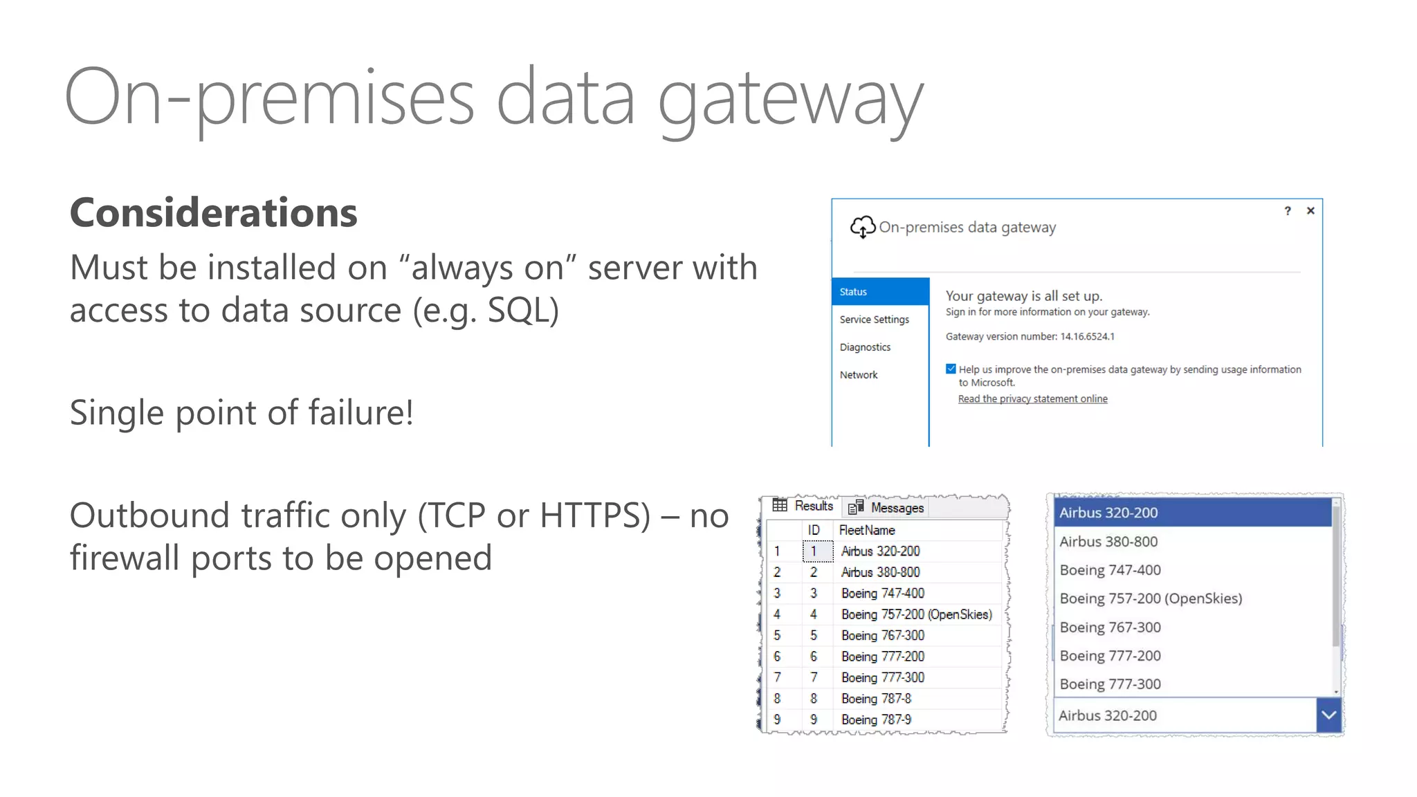 COB - PowerApps - the good, the bad and the ugly - early 2018 | PPTX | Computer Software and ...