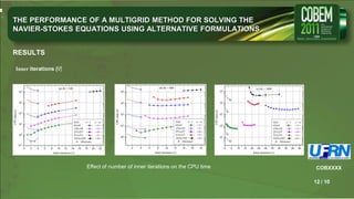 PERFORMANCE OF A MULTIGRID METHOD FOR NAVIER-STOKES | PPT