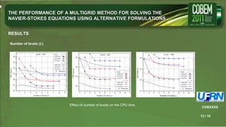 PERFORMANCE OF A MULTIGRID METHOD FOR NAVIER-STOKES | PPT