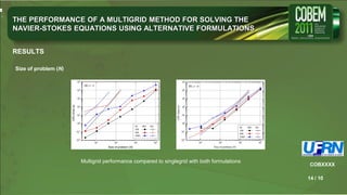 PERFORMANCE OF A MULTIGRID METHOD FOR NAVIER-STOKES | PPT