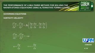 PERFORMANCE OF A MULTIGRID METHOD FOR NAVIER-STOKES | PPT