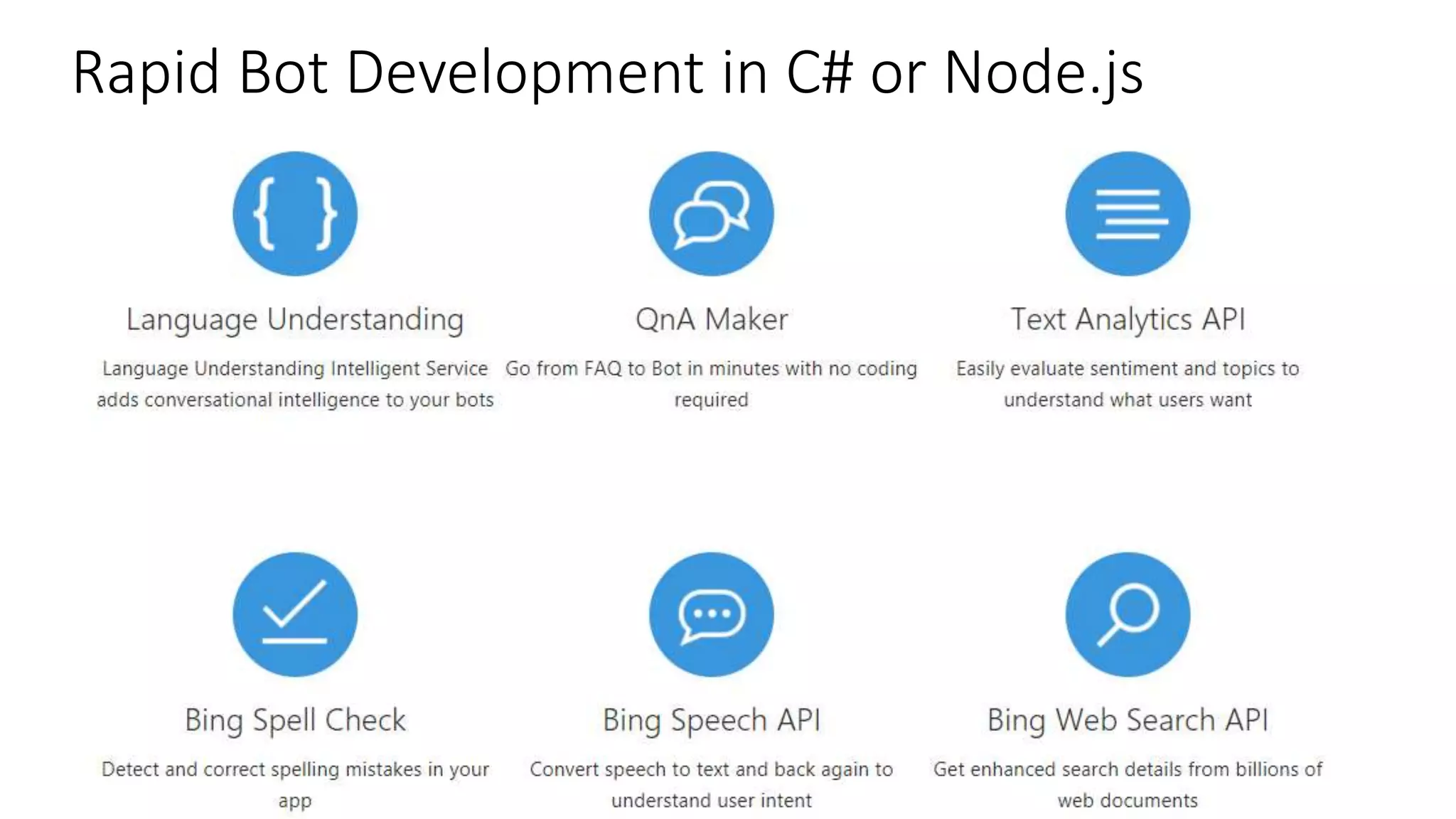 Code on the Beach 2018: Build an E-Commerce Chatbot on Azure Bot Framework v4 | PPTX