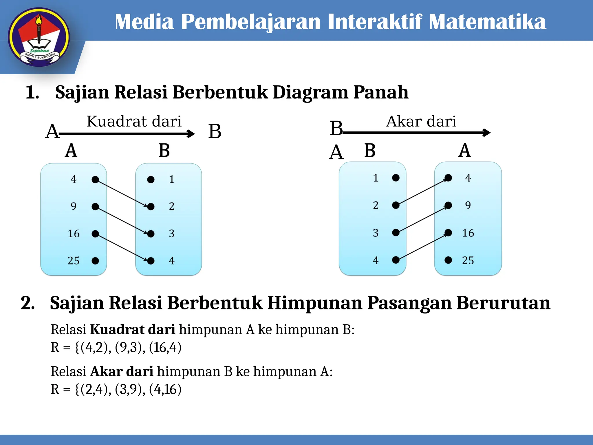 Relasi dan Fungsi Matematika Kelas VIII.pptx