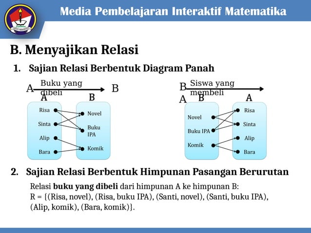 Relasi dan Fungsi Matematika Kelas VIII.pptx