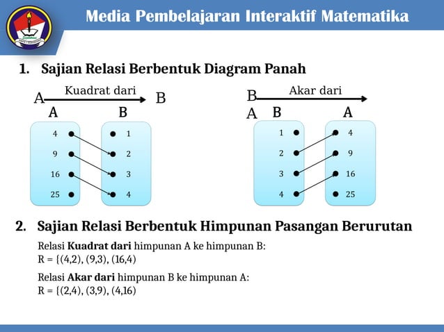 Relasi dan Fungsi Matematika Kelas VIII.pptx