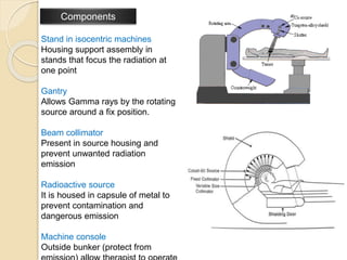 Cobalt 60 Radiation