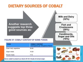 Cobalt in Diet | PPTX