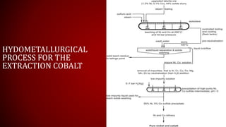 Cobalt and its alloys | PPTX