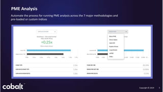 Cobalt for Placement Agents | PPT