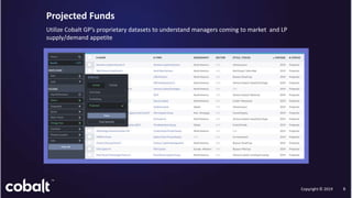 Cobalt for Placement Agents | PPT