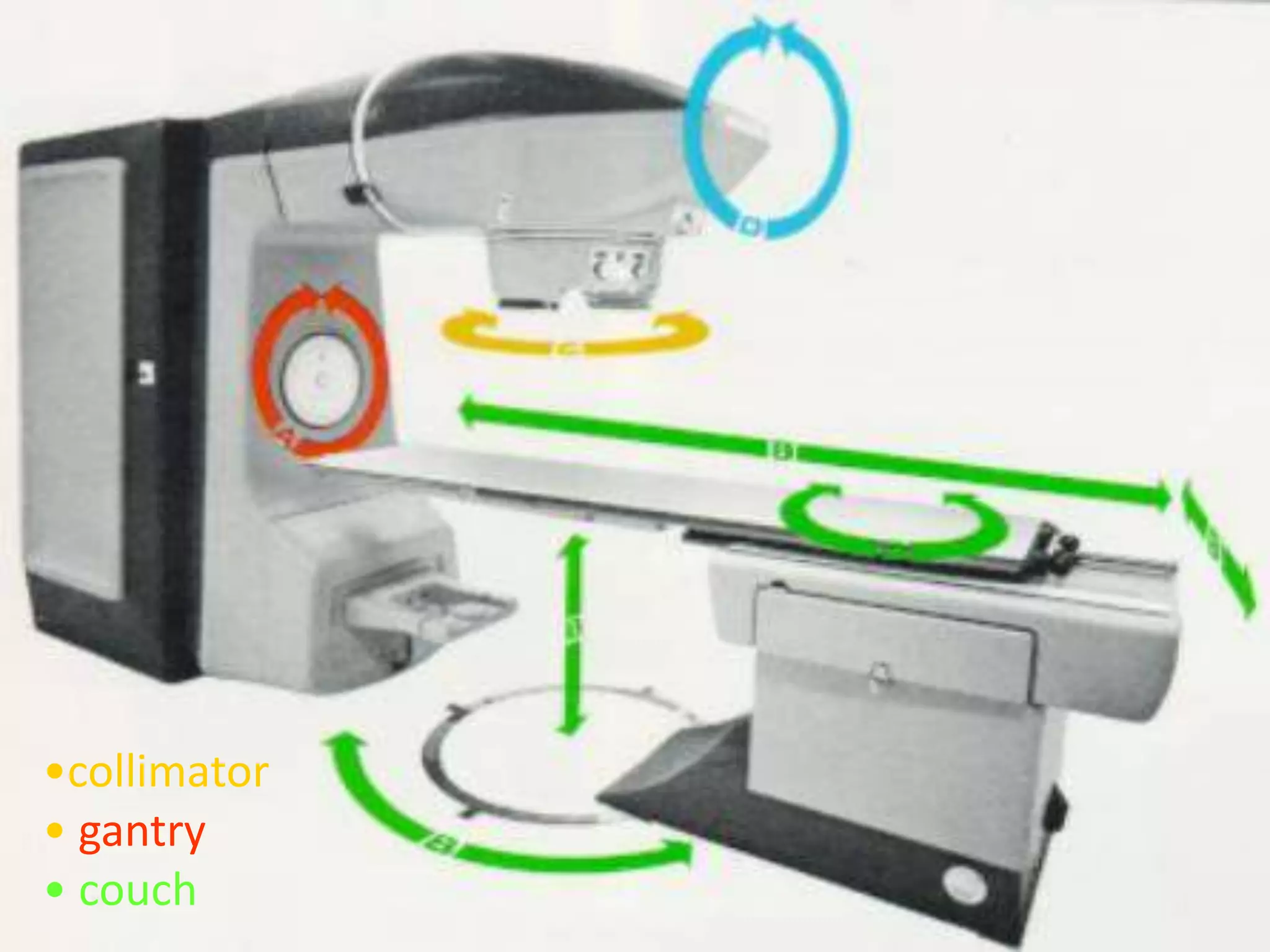 Cobalt & linac | PPTX
