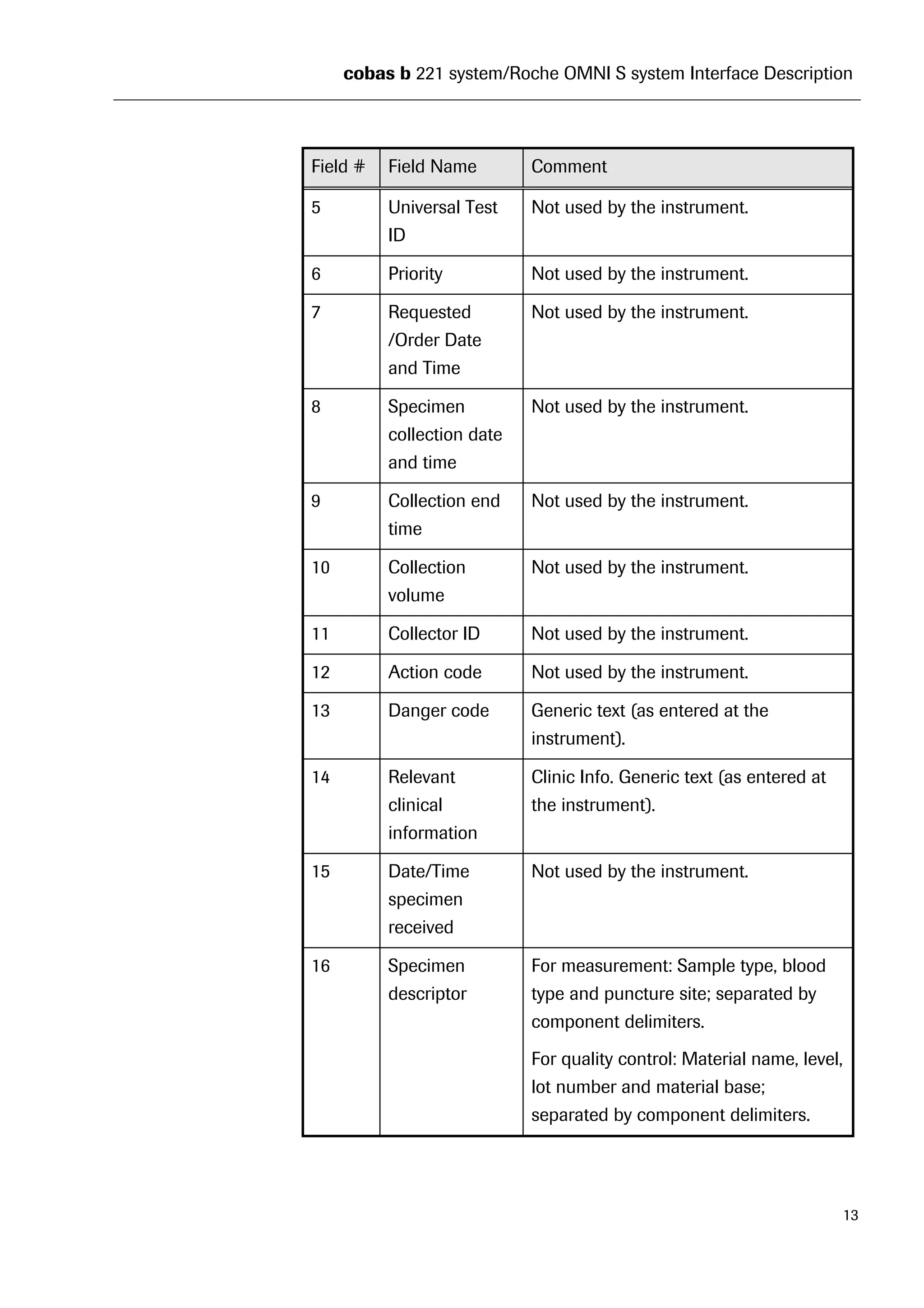 Cobas b 221 system astm rev 5 | PDF | Databases | Computer Software and ...