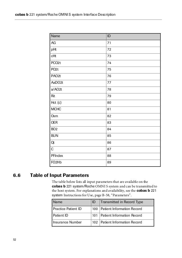 Cobas b 221 system astm rev 5
