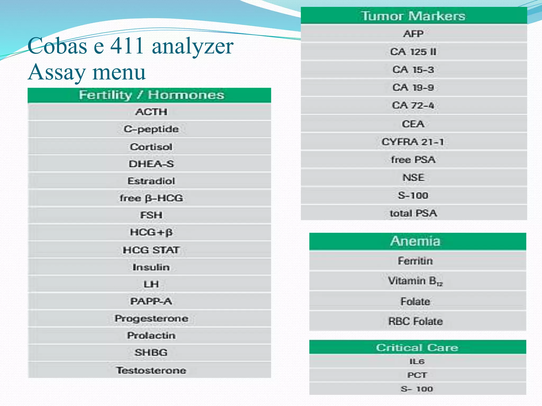 Cobas e 411 a | PPTX