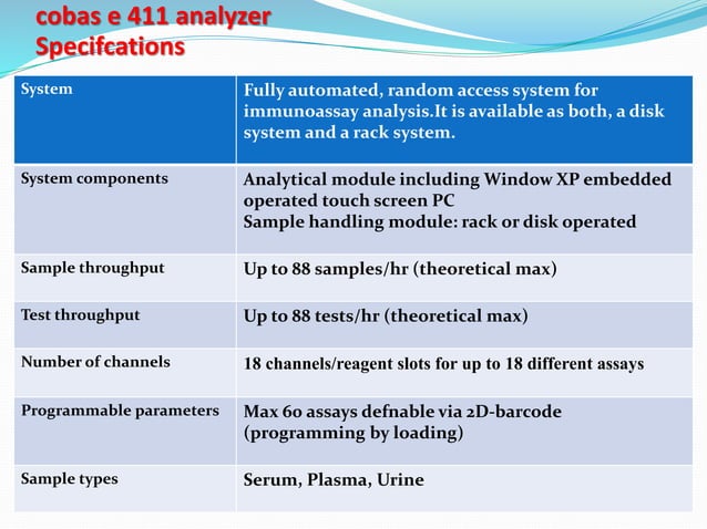 Cobas e 411 a | PPTX