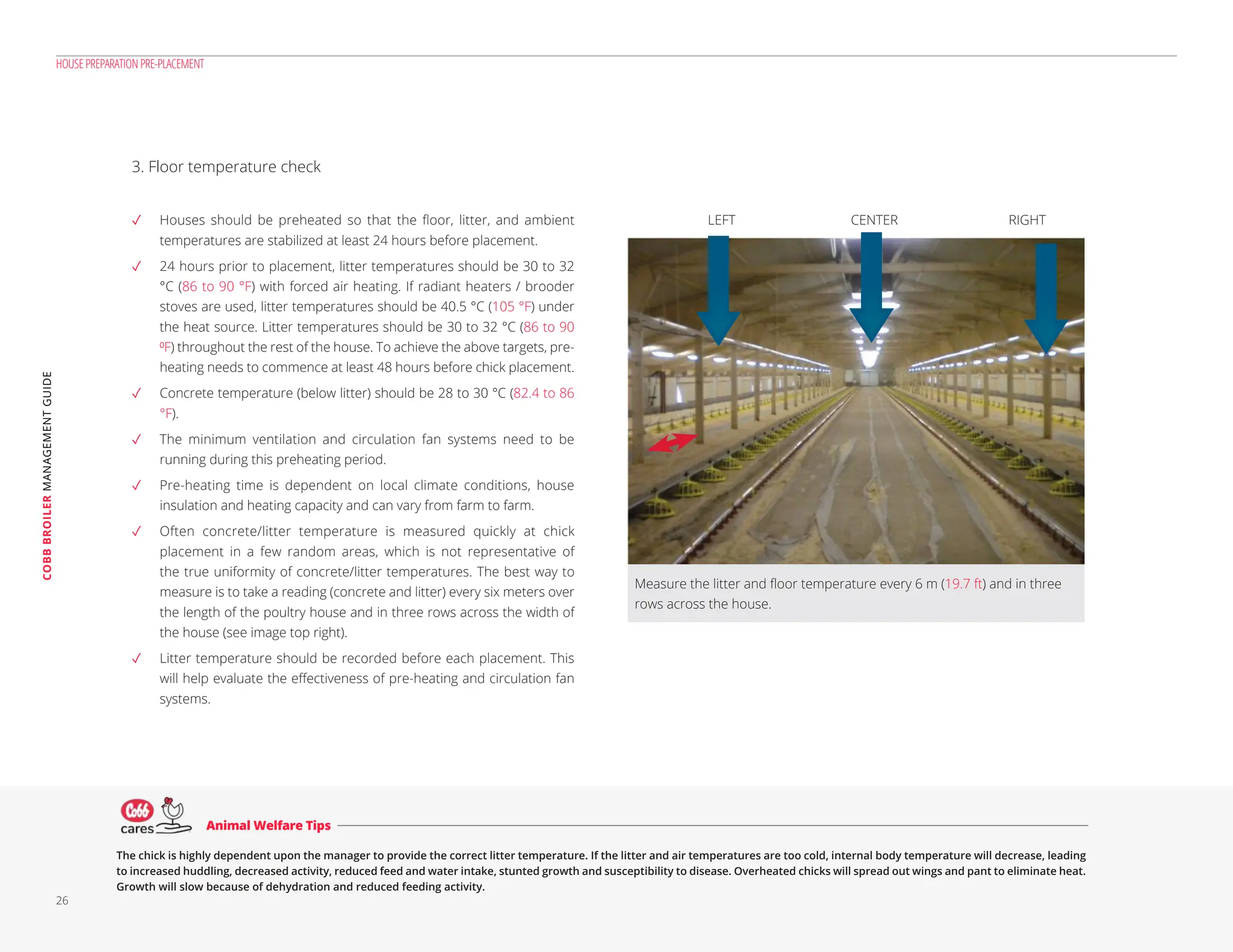 Cobb Broiler- Managment Guide_English-2021-min.pdf