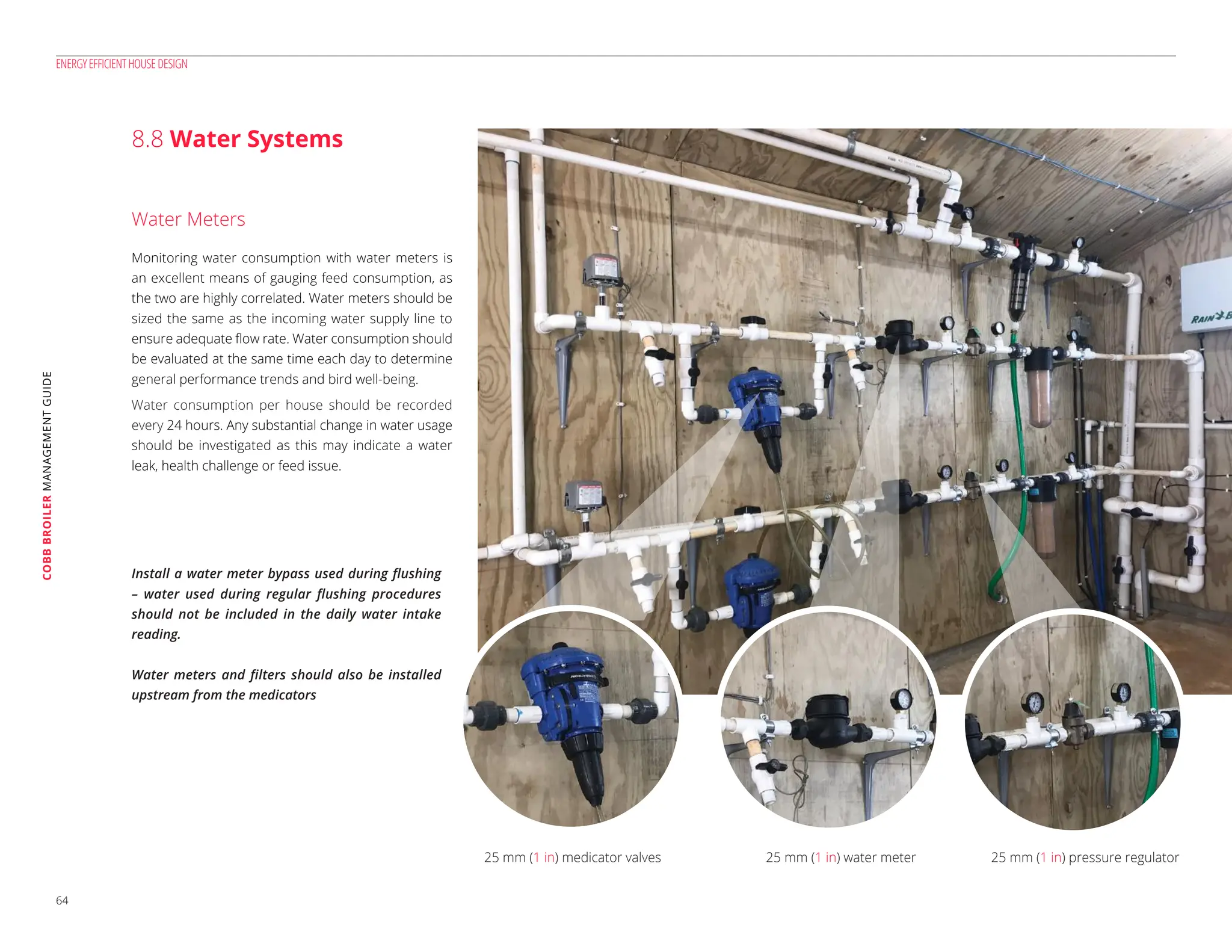 Cobb Broiler- Managment Guide_English-2021-min.pdf