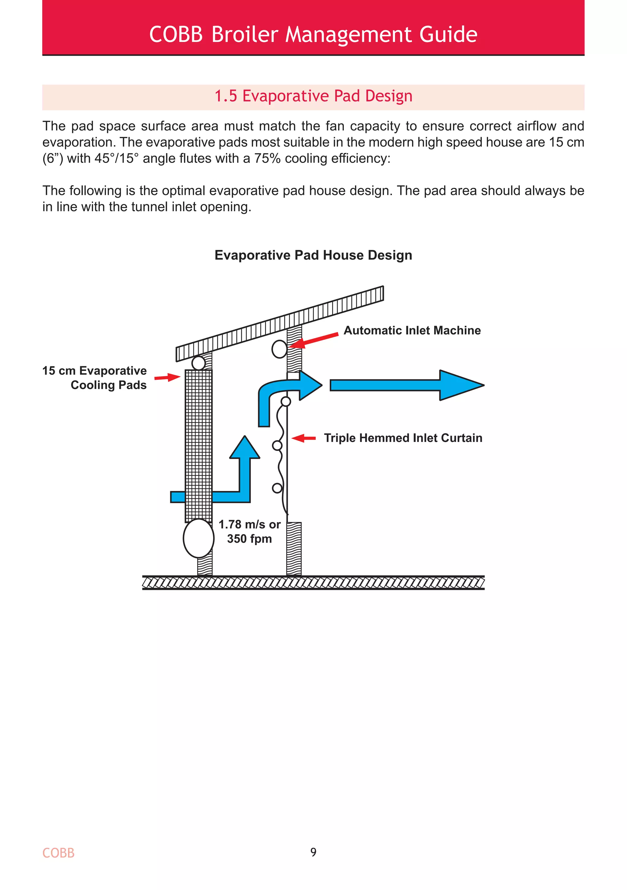 Cobb broiler management guide eng-2018 | PDF