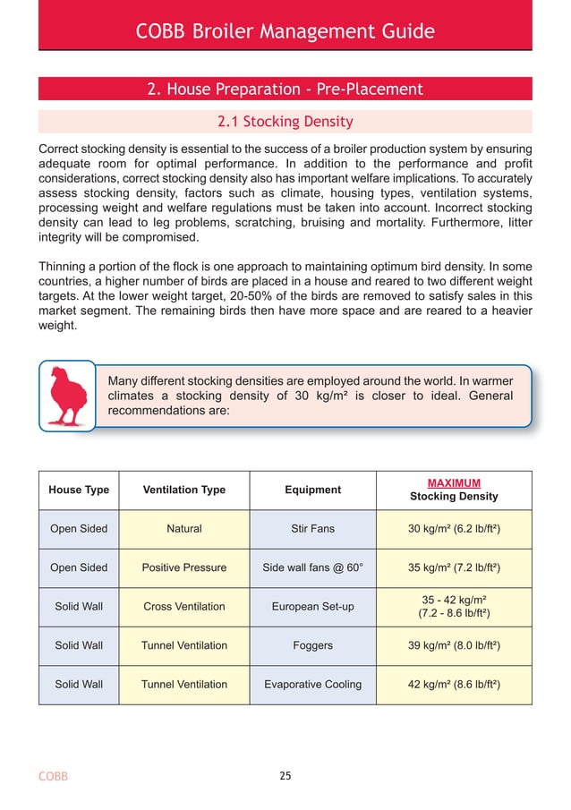 Cobb broiler management guide eng-2018 | PDF | Birds | Pets