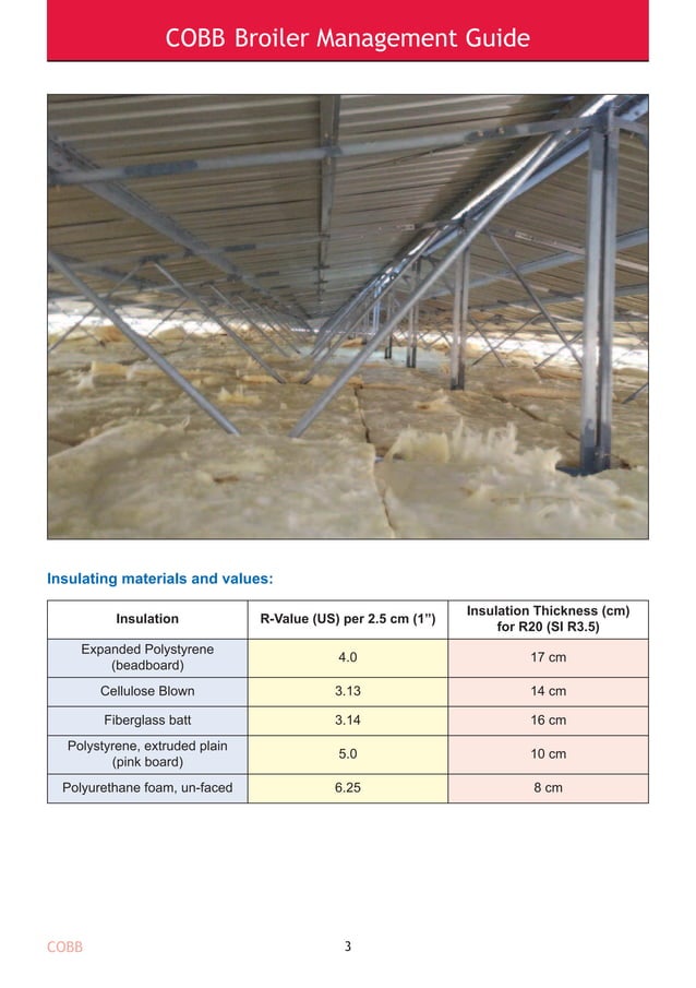 Cobb broiler management guide eng-2018 | PDF | Birds | Pets