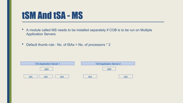 CloseOfBusinessTemenos T24 TRAINING material | PPTX | Operating Systems ...