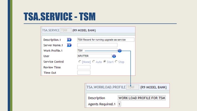 CloseOfBusinessTemenos T24 TRAINING material | PPTX | Operating Systems ...