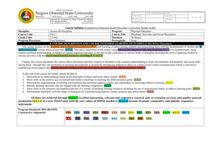 Cobedized-PE-3-Course-Syllabus_Updated.docx