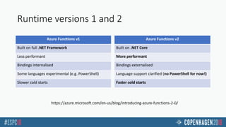 COB - Azure Functions for Office 365 developers | PPTX