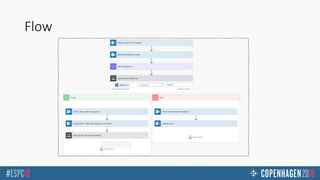 COB ESPC18 - Rich PowerApps with offline support | PPTX