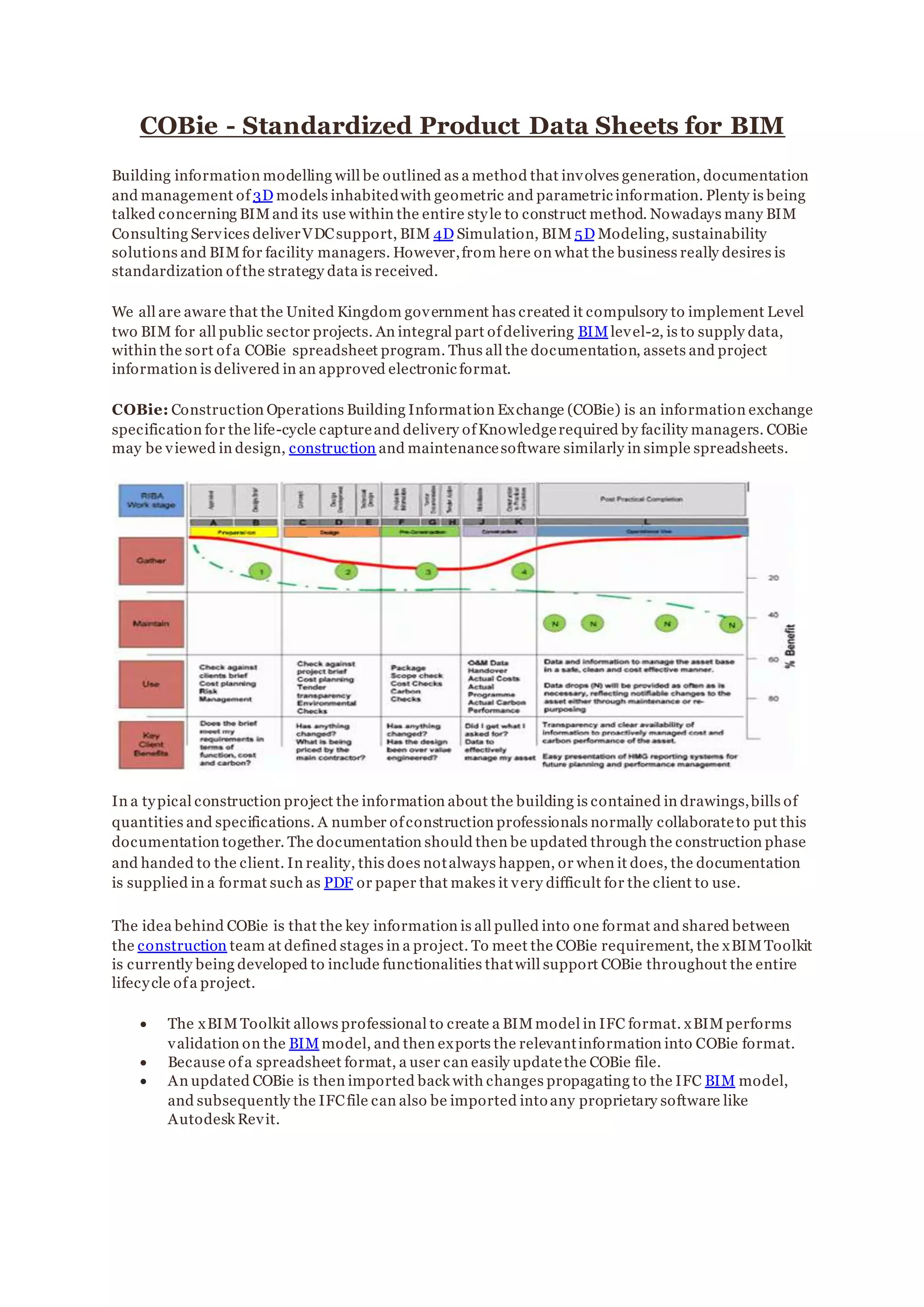 COBie - Standardized Product Data Sheets for BIM | PDF