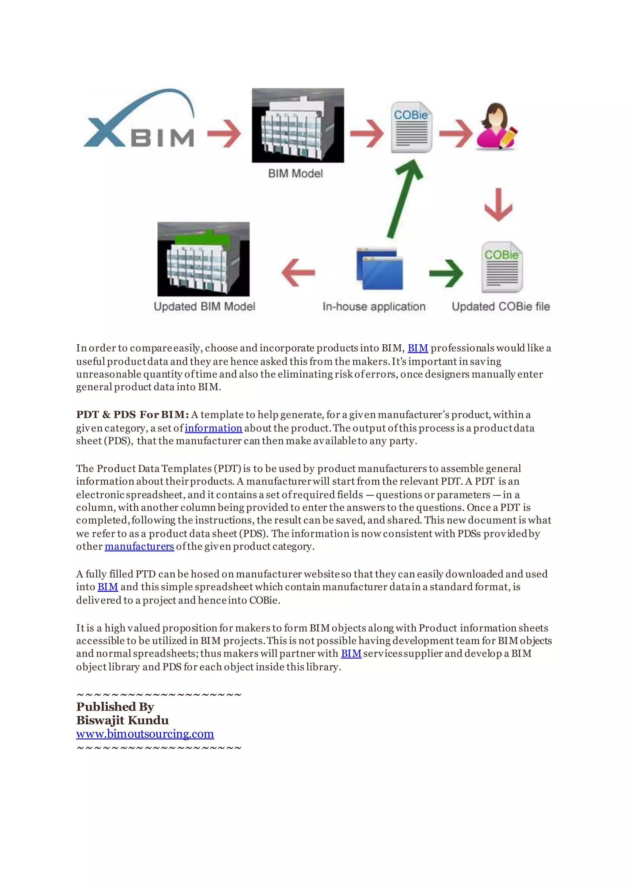 COBie - Standardized Product Data Sheets for BIM | PDF