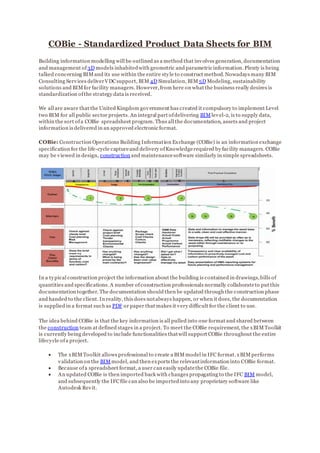 COBie - Standardized Product Data Sheets for BIM | PDF