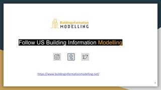 COBie BIM Modeling Services – Building Information Modeling | PPTX