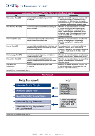 Cobit 5 for Information Security | PDF